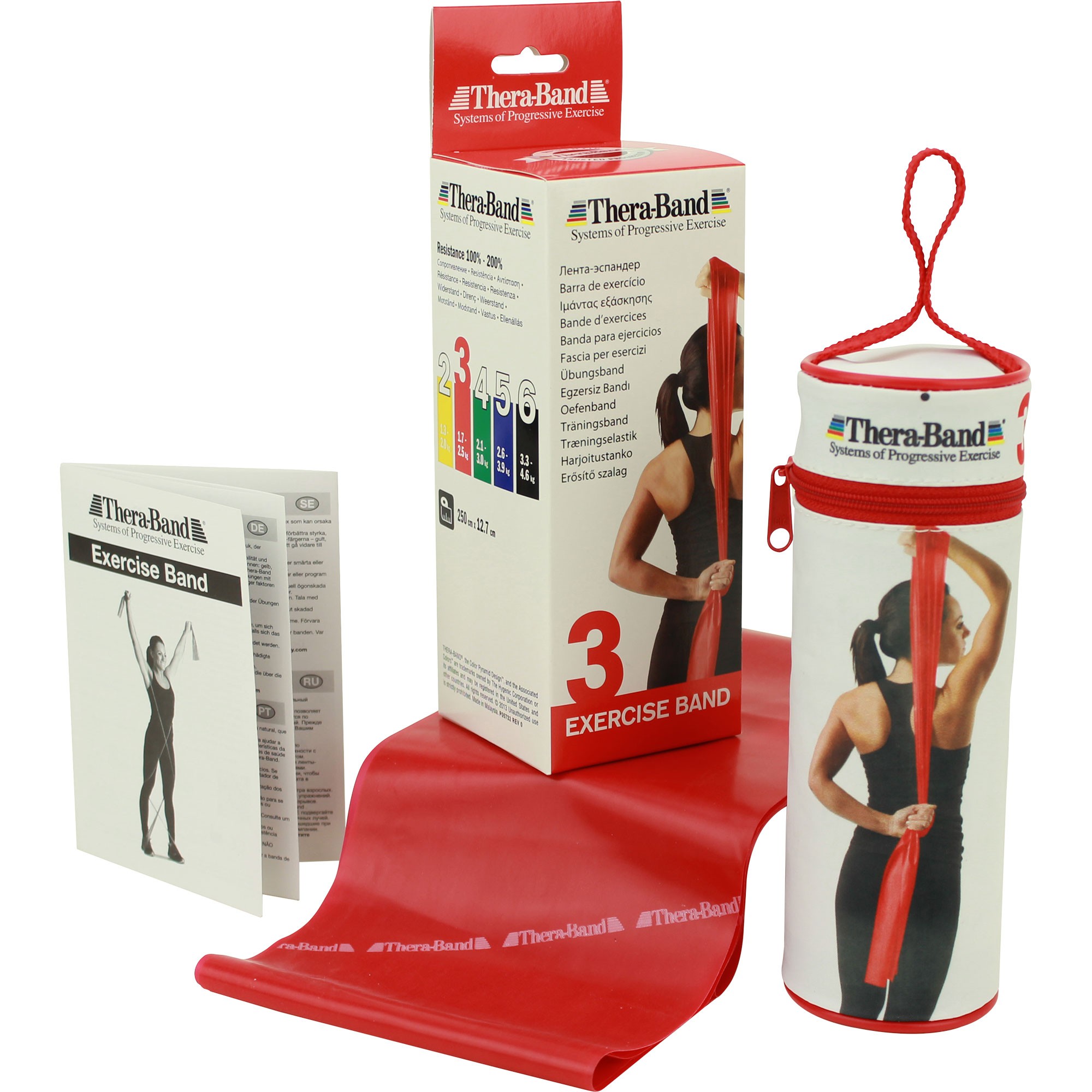 Thera-Band Resistance Band